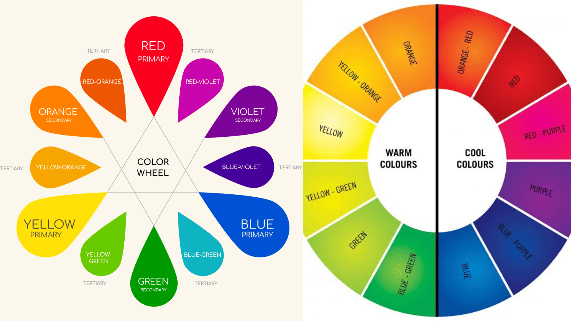 Understanding the Color Definition in Art - Making Art Fun